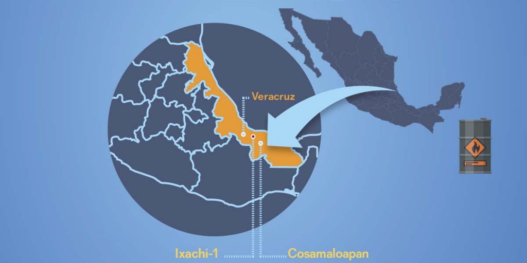 Ixachi: yacimiento de oro para Pemex – Revista Energy Management