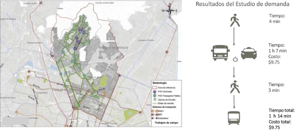 Cablebús de la CDMX – Revista Energy Management